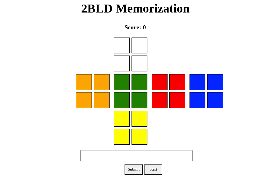 Simple and Useful 2BLD Memorization Tool – Cubing Content