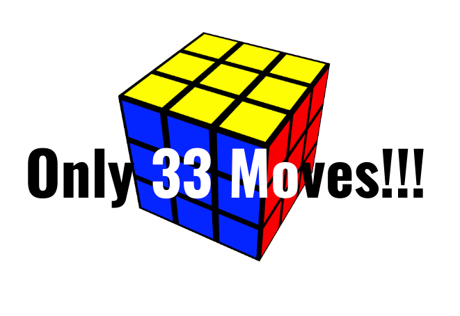 This Is The Easiest 3×3 Scramble Ever – Cubing Content